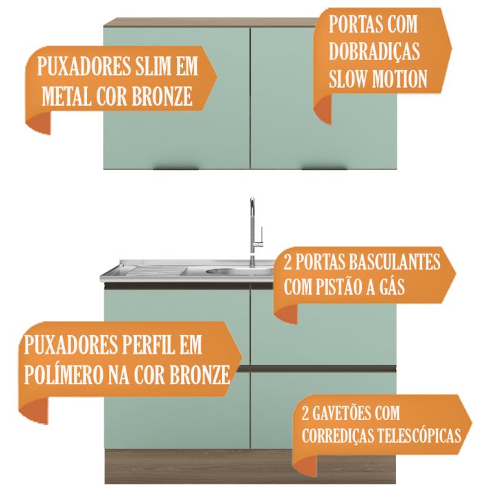 Armario Aereo e Balcao Para Pia 12544x12536 Oak Menta PLN